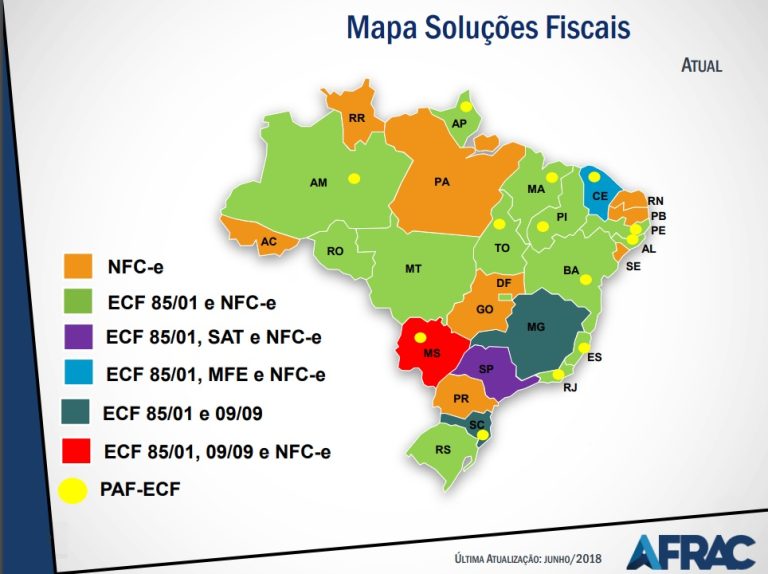 Diferença entre cupom fiscal e nota fiscal: Saiba mais! - Lexos