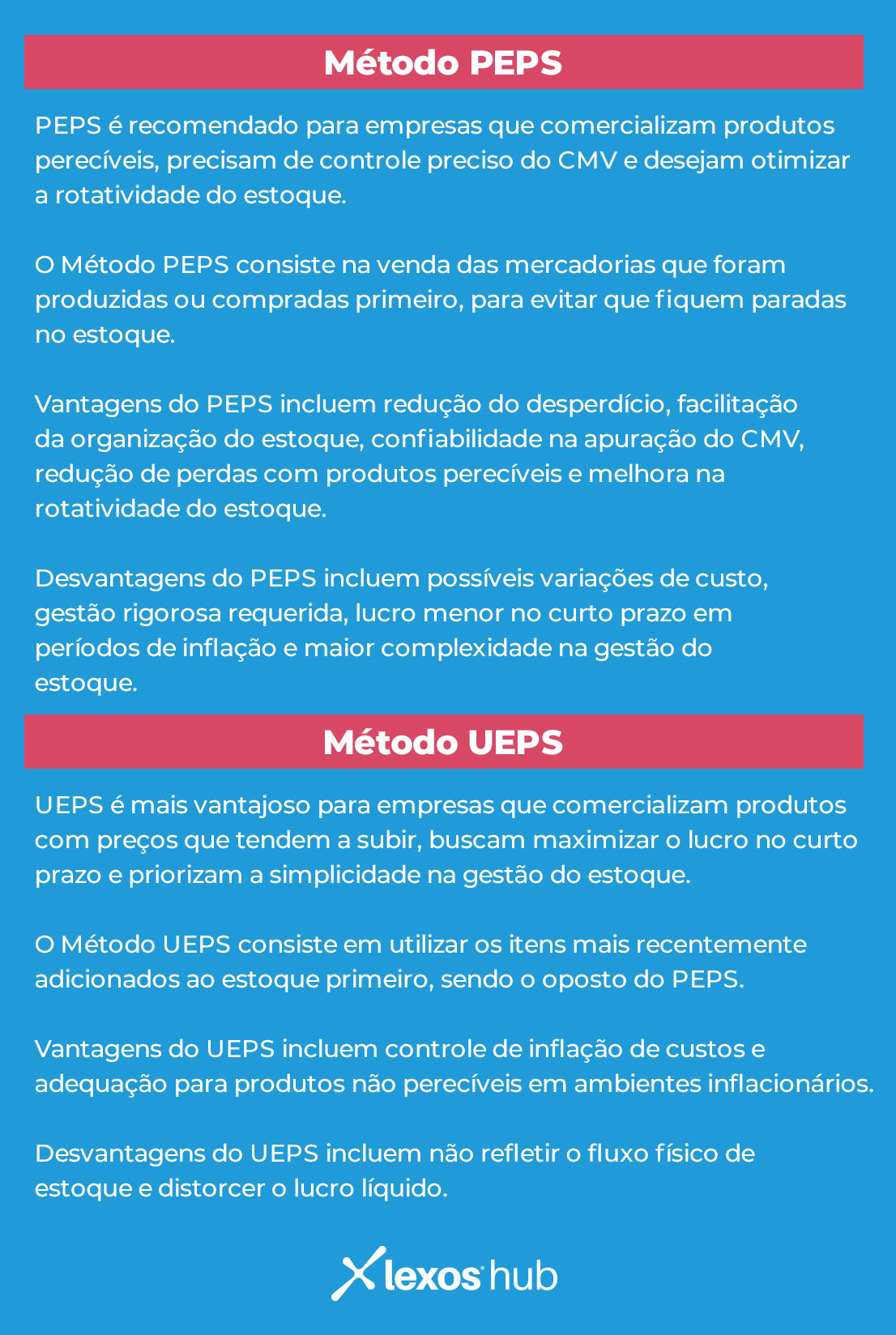 PEPS E UEPS: Entenda Esses Métodos De Controle De Estoque